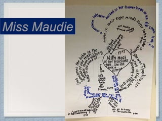 Stick Figure Quotes | PPTX