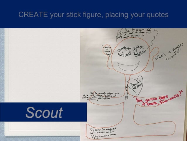 Stick Figure Quotes | PPTX