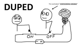 Stick Figures Teach Strategy S v.2 | PPT