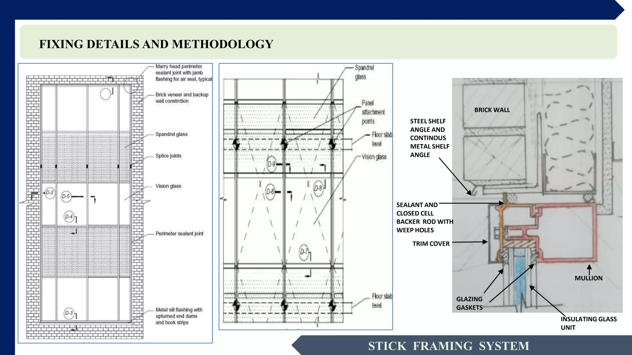 Stick framing system with glazing | PPTX