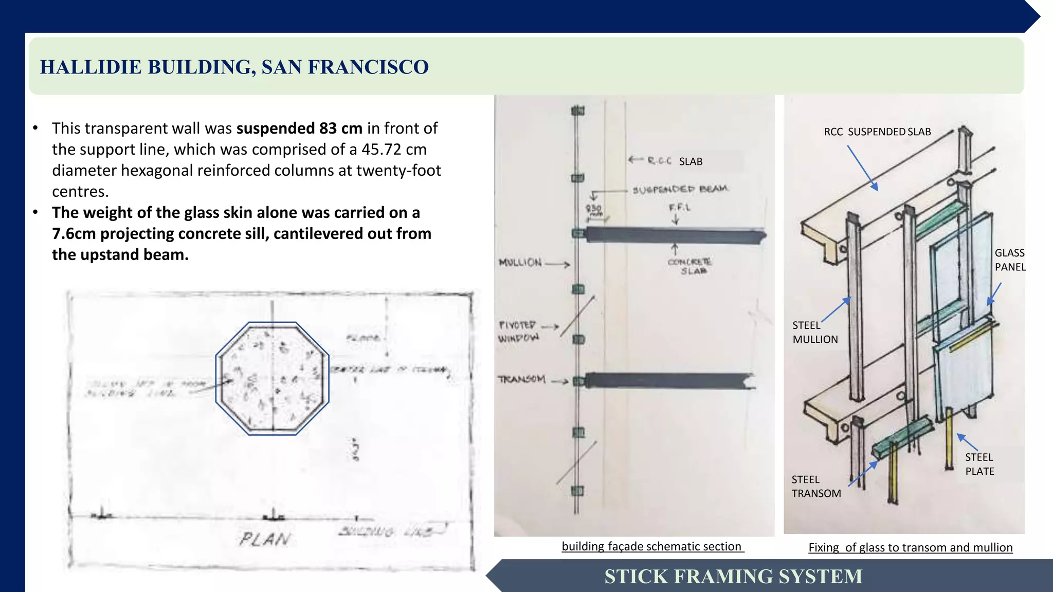 Stick framing system with glazing | PPTX
