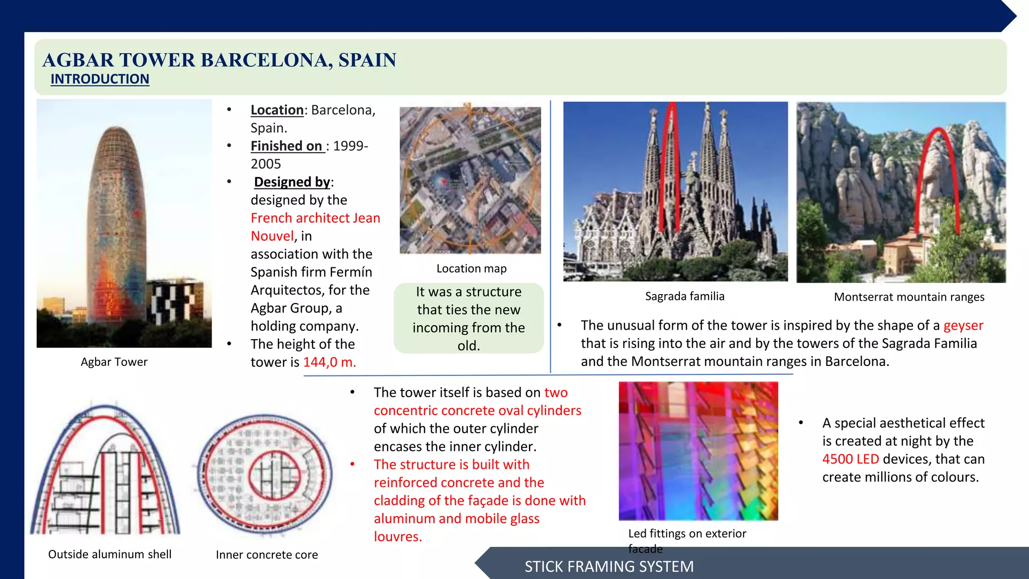 Stick framing system with glazing | PPTX