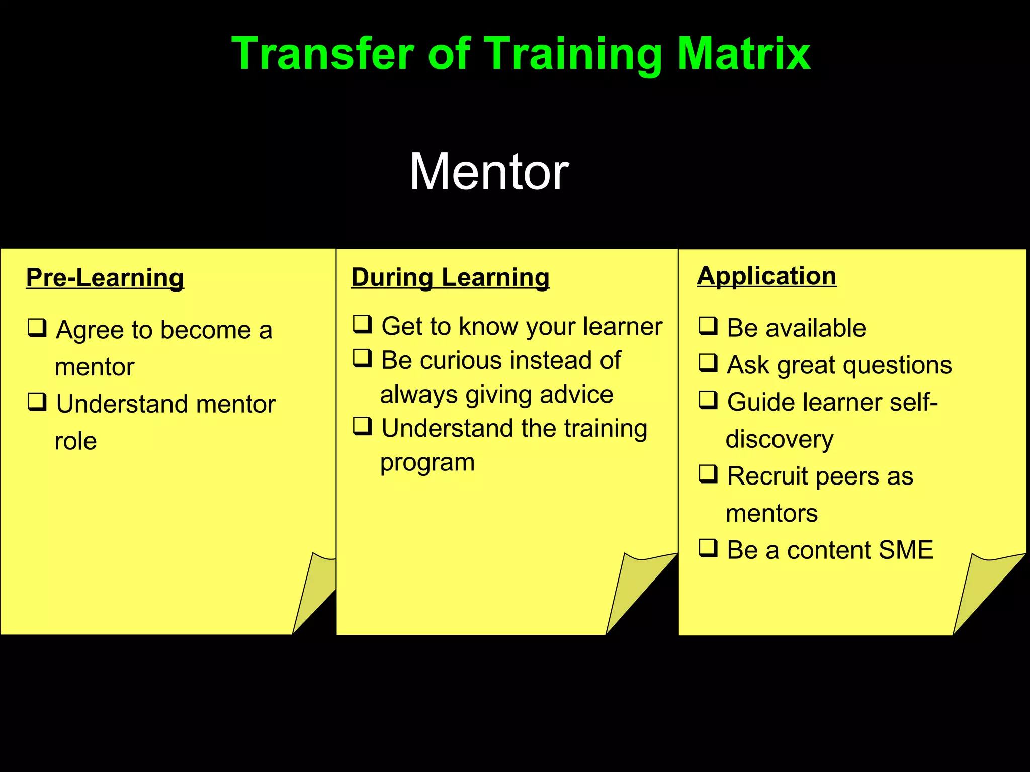Stickiness Of Training V4 3 (2) | PPT