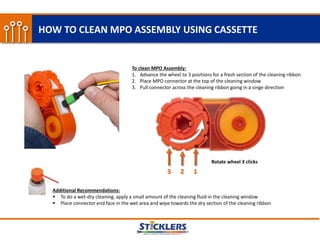 Sticklers Cleaning MPO Connectors | PPT
