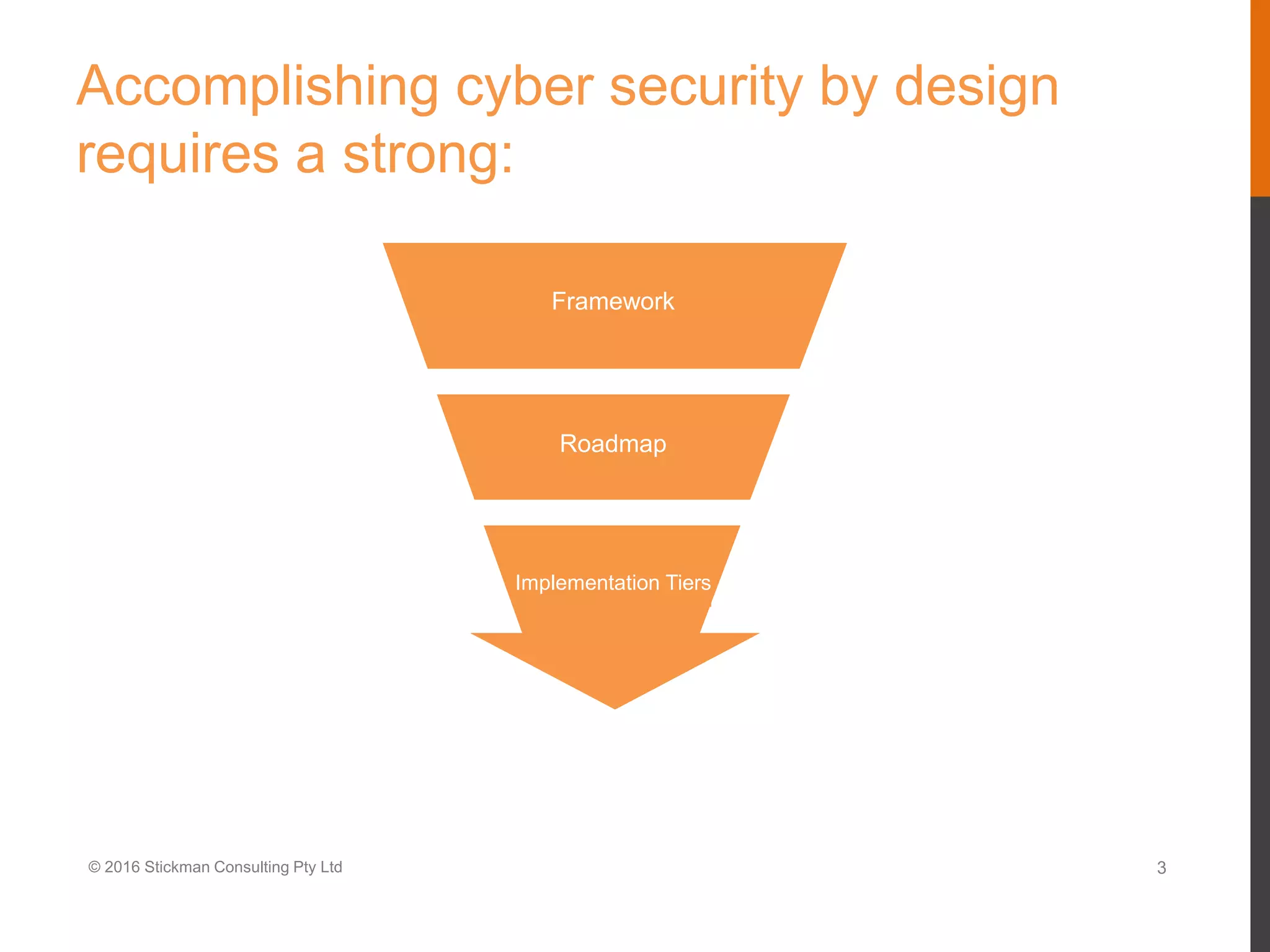 Stickman Cyber Security By Design | PPTX
