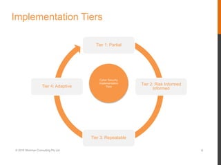 Stickman Cyber Security By Design | PPTX