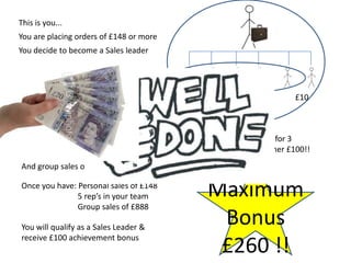 Sales Leader Bonus Structure | PPTX