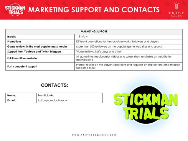 STICKMAN TRIALS F2P BIKE RACING WITH REALISTIC PHYSICS | PPT