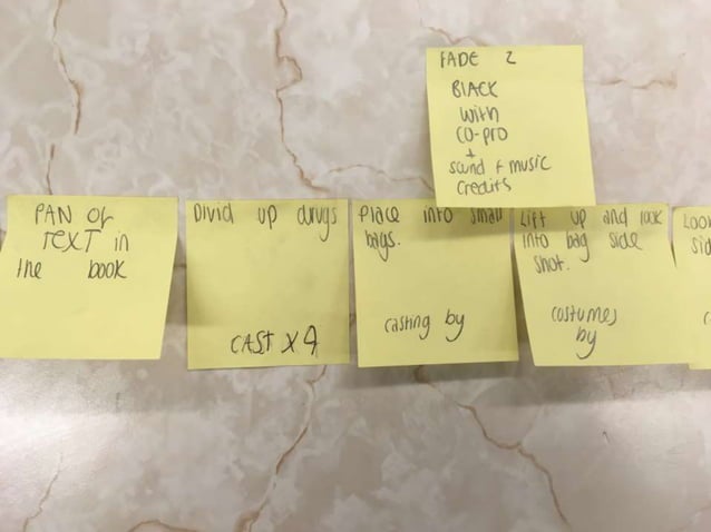 Sticky note story board | PPTX