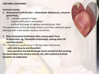 Zambia Recommended Management of STIs | PPTX