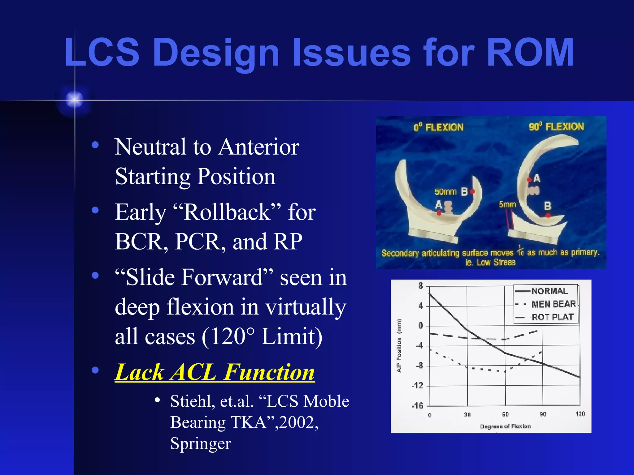 Stiehl Jb. Design Factors Influencing Rom In Tka | PPT | Death, Injury ...