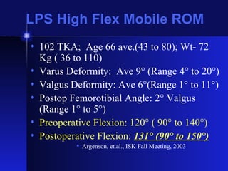 Stiehl Jb. Design Factors Influencing Rom In Tka | PPT | Death, Injury ...