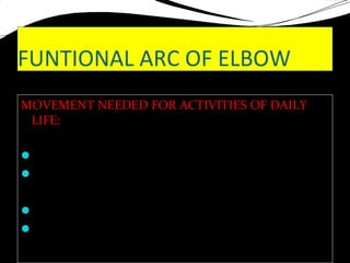 Stiff elbow and fffd elbow managememt | PPT