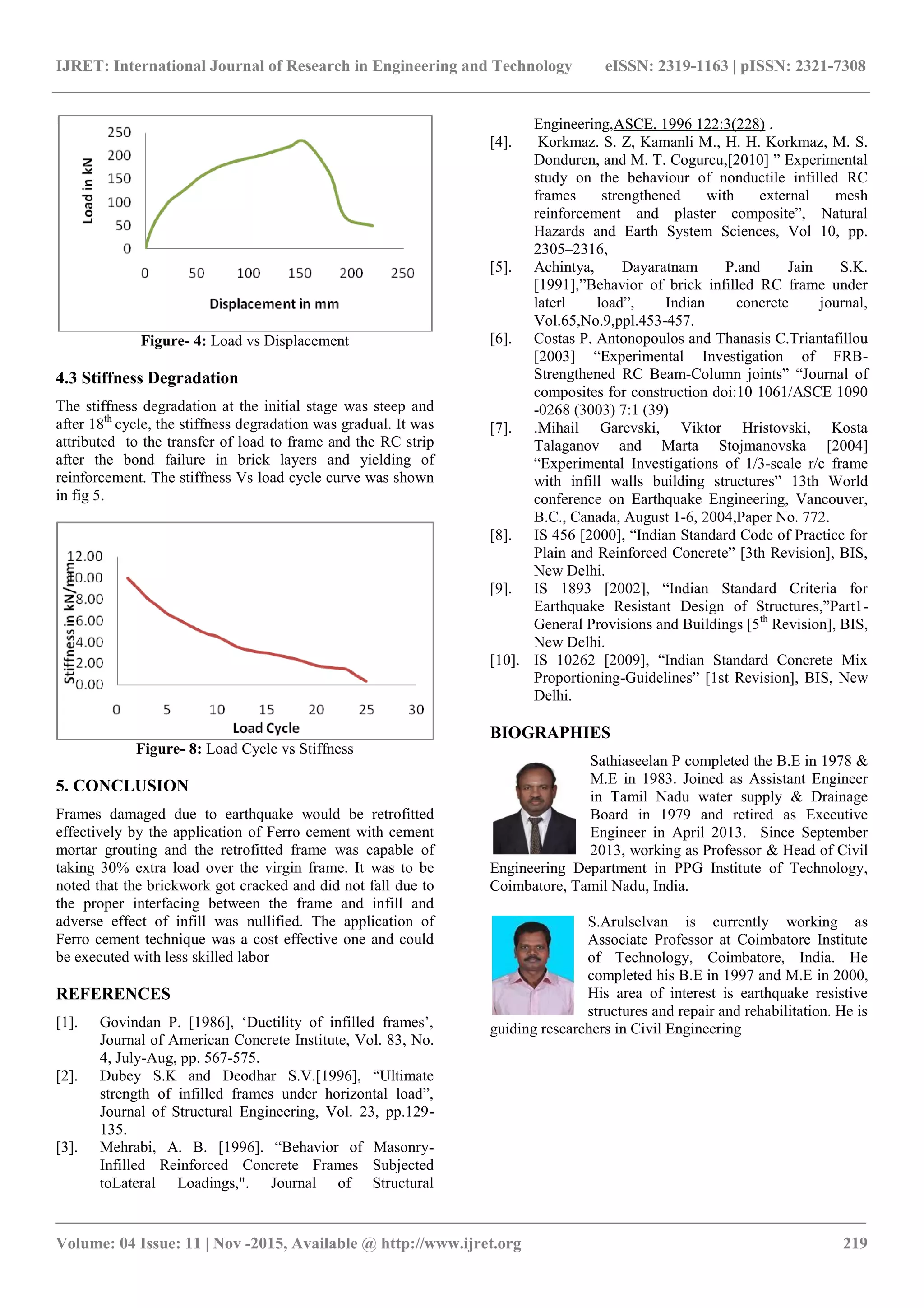 Stiffness degradation behavior of retrofitted rc infilled frame under ...
