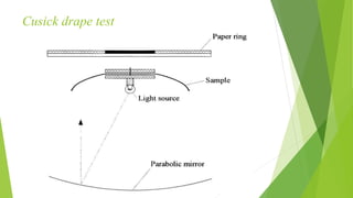 Stiffness Drape.pptx in yarn and fabric tes | PPTX