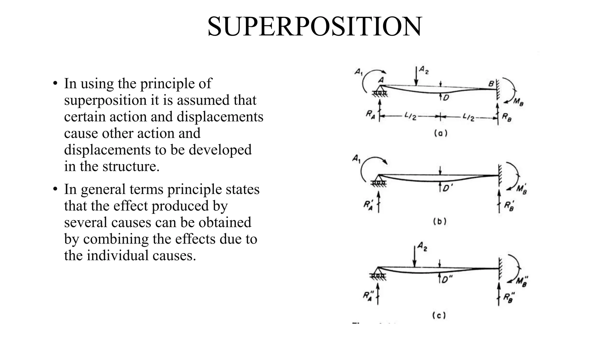 Stiffness Method Of Structural Analysis Pptx Physics Science