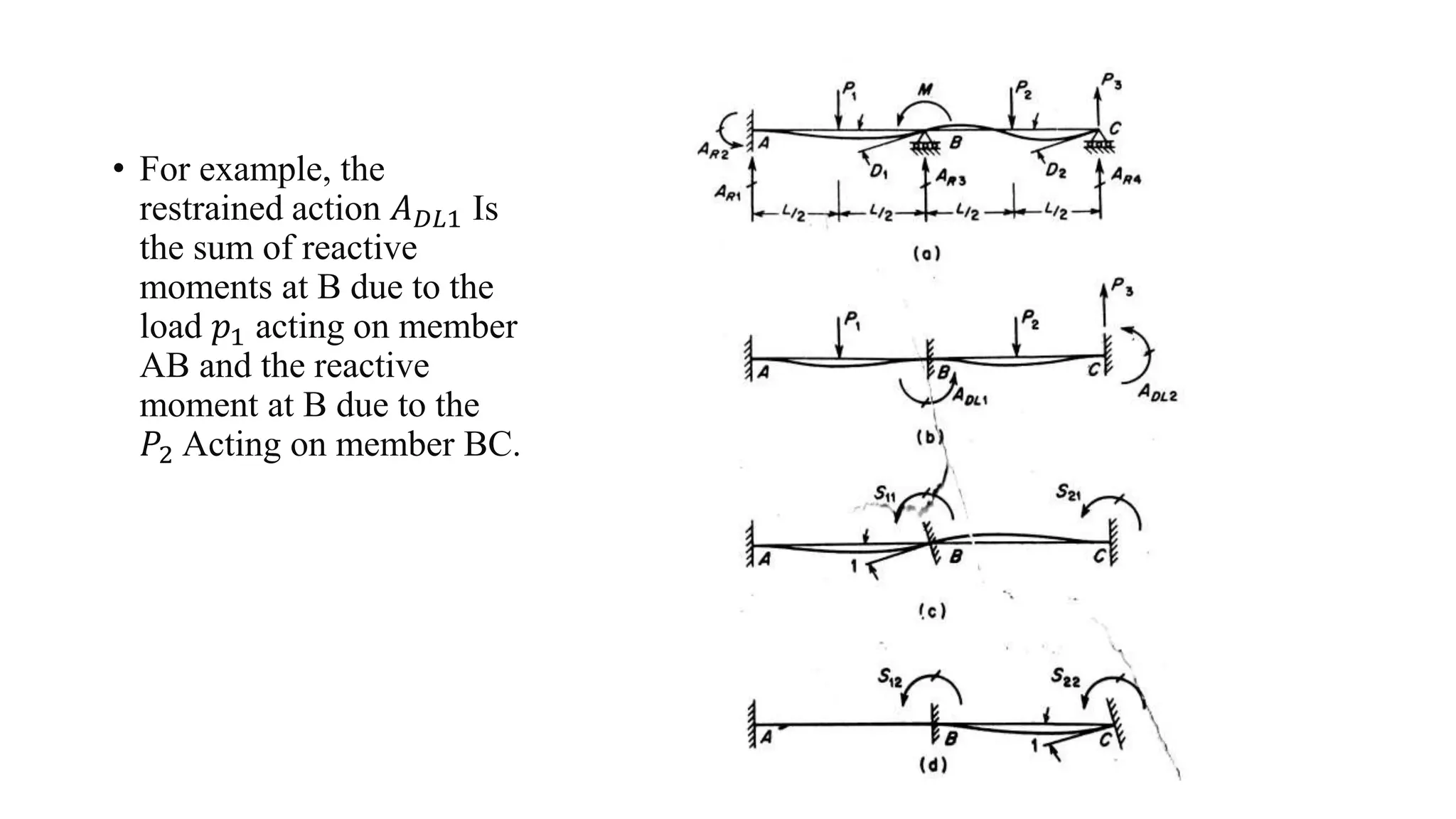 Stiffness Method Of Structural Analysis Pptx Physics Science