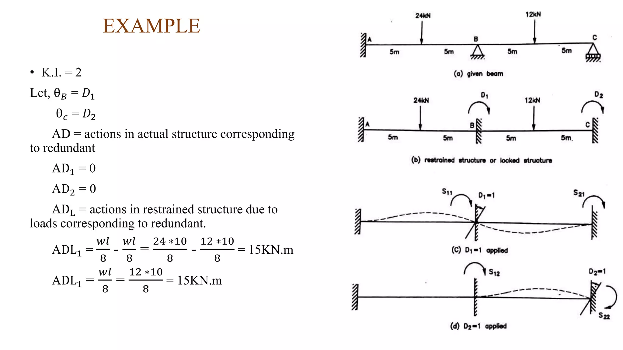 Stiffness Method Of Structural Analysis Pptx Physics Science