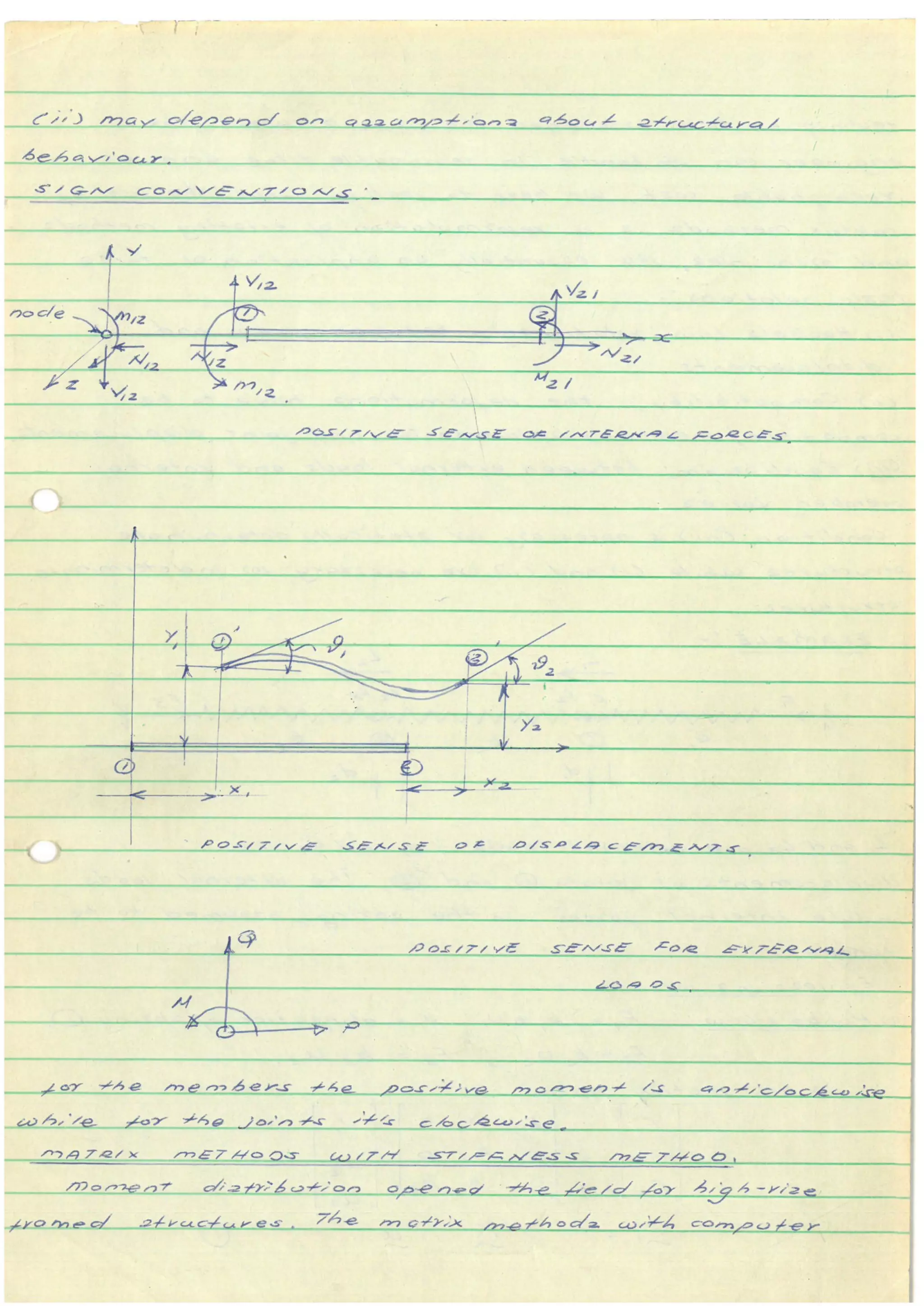 Stiffness method 2.pdf