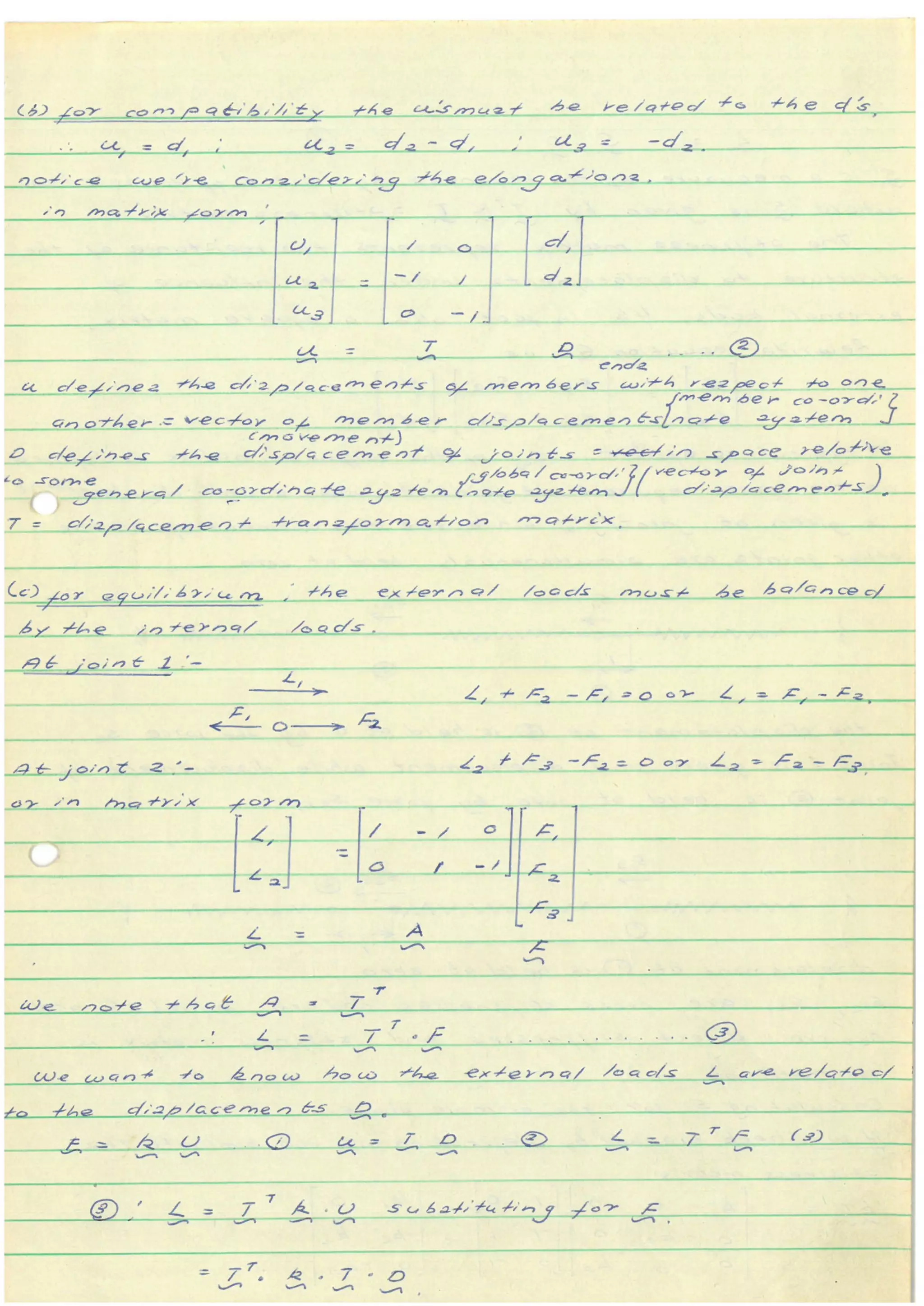 Stiffness method 2.pdf