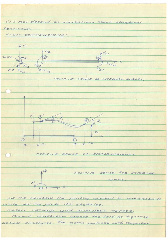 Stiffness method 2.pdf