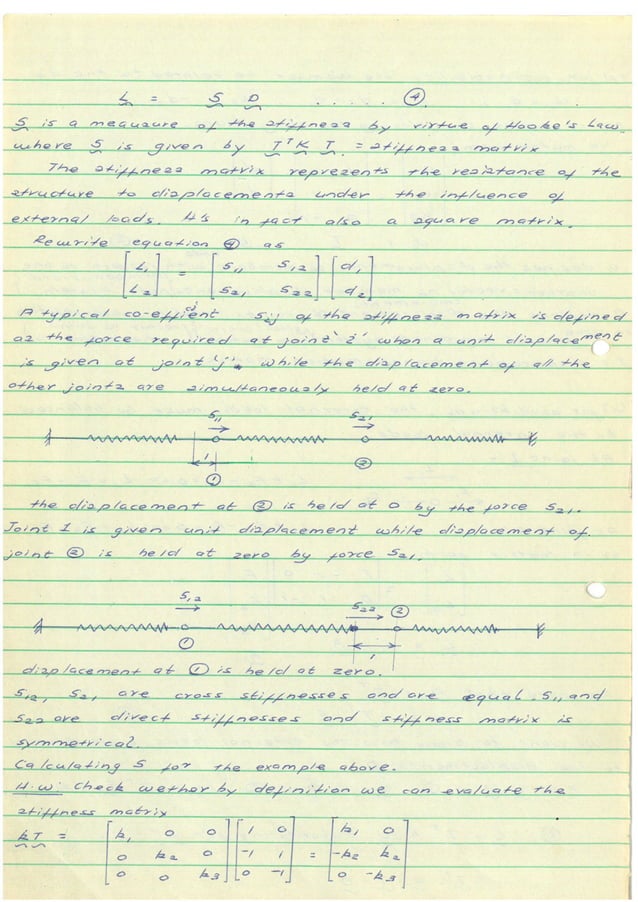 Stiffness method 2.pdf