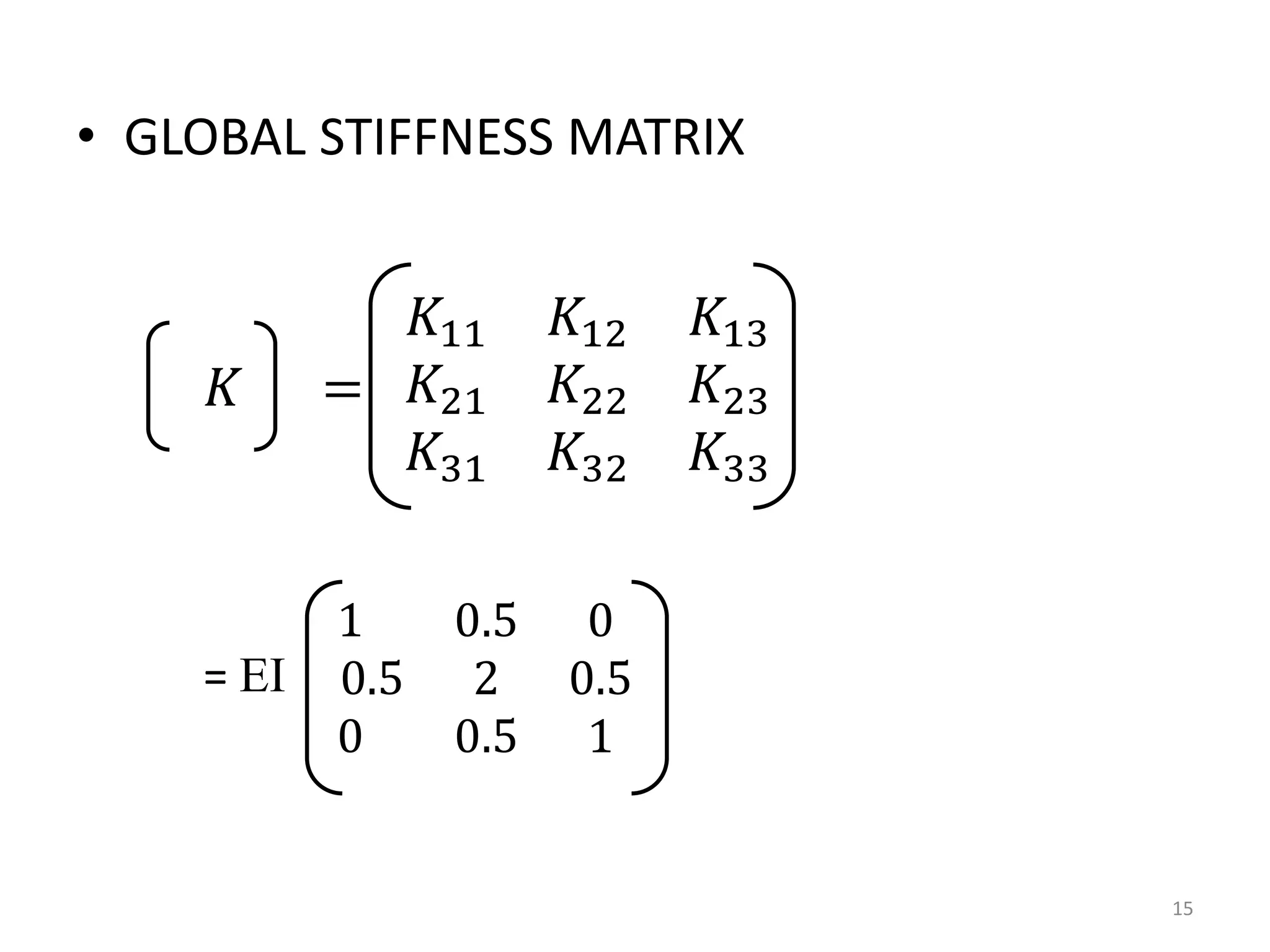 ANALYSIS OF CONTINUOUS BEAM USING STIFFNESS METHOD | PPTX