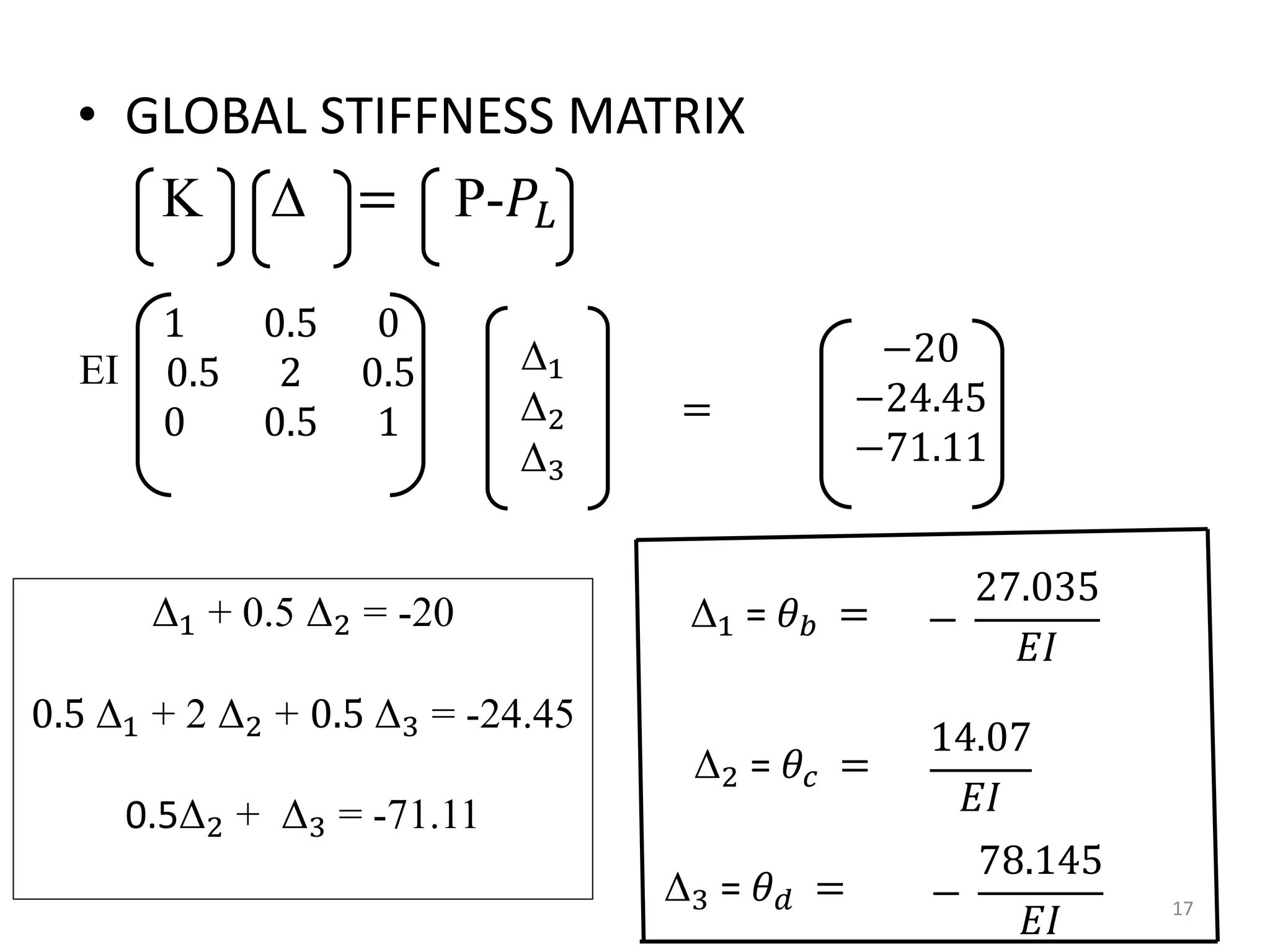 ANALYSIS OF CONTINUOUS BEAM USING STIFFNESS METHOD | PPTX