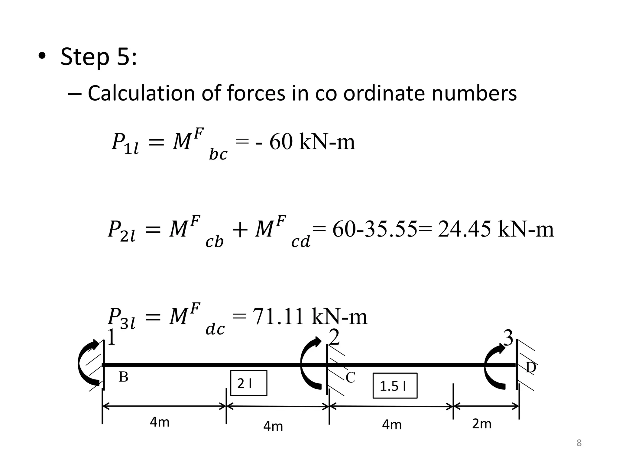 ANALYSIS OF CONTINUOUS BEAM USING STIFFNESS METHOD | PPTX