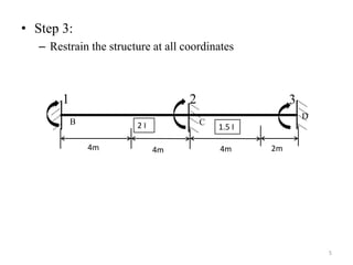 ANALYSIS OF CONTINUOUS BEAM USING STIFFNESS METHOD | PPTX