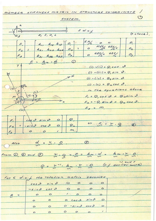 Stiffness method trusses.pdf