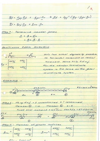 Stiffness Method Trusses Pdf
