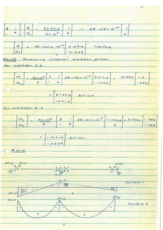 Stiffness Method Trusses Pdf