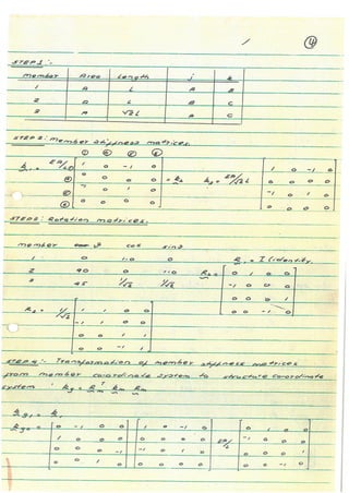 Stiffness Method Trusses Pdf
