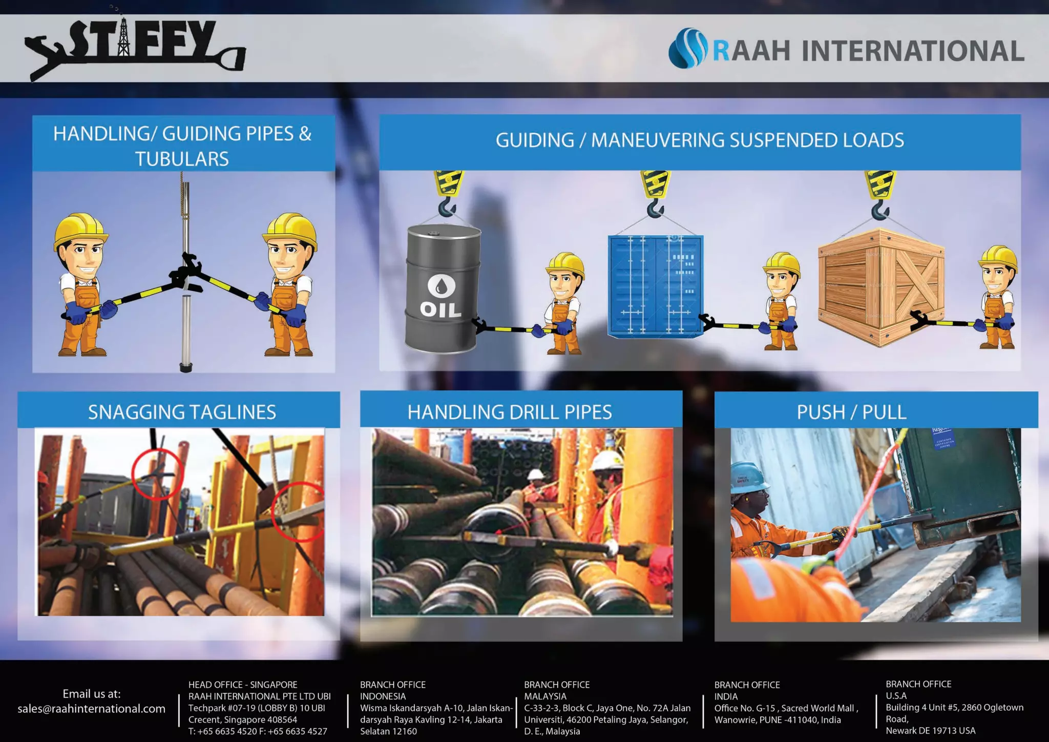 Stiffy push pull tool | PDF