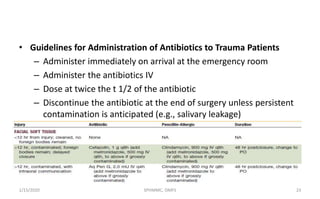 SOFT TISSUE INJURIES OF MAXILLOFACIAL REGION | PPT