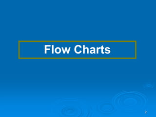 STI Flow Charts.ppt