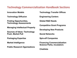 Technology Commercialization Handbook | PPT