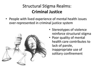 CREST.BD's Stigma123 Webinar Slides #1 | PPTX