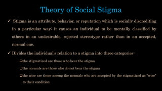 Stigma and Attitude towars mental illess.pptx