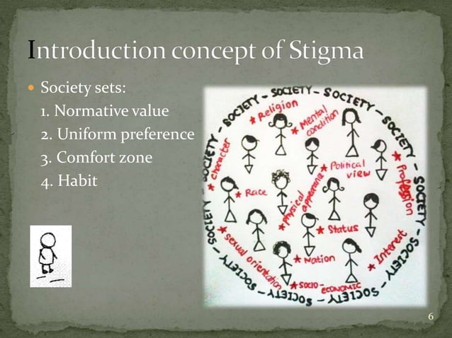 Stigma and social identity | PPT