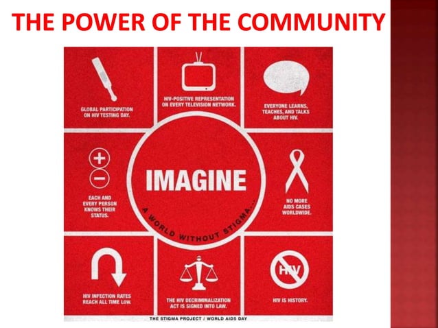 Stigma Presentation 2014 | PPTX