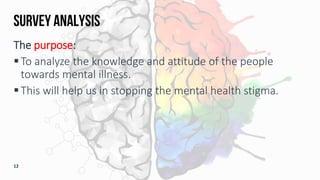 Stigma related to mental health | Psychology course Research project ...