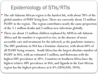 SEXUALLT TRASNMITTED DISEASES ,HIV RTI-1 (1).pptx