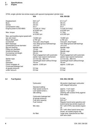 Stihl 034 chainsaw service repair manual | PDF