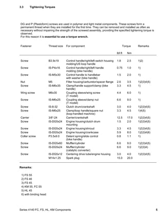 Stihl fc 55 edger service repair manual | PDF