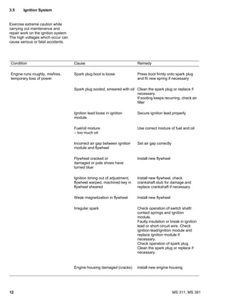 Stihl ms 391 chainsaw service repair manual | PDF
