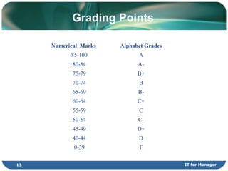 Stij5014 distributed systems | PPT