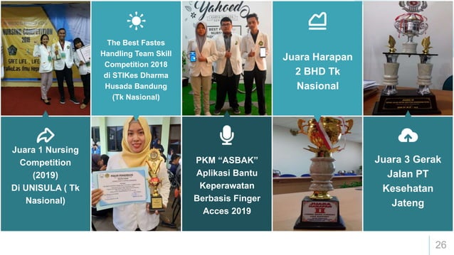 Stikes presentasi akreditasi | PPTX