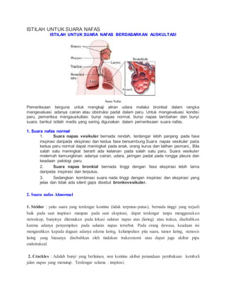 Stilah untuk suara nafas | DOCX